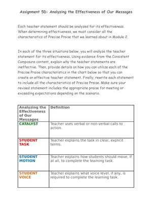 Solved Using The Schedules Given Plot The Demand Curve And The Supply