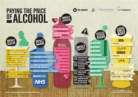Edexcel Igcse Economics 1 1 The Market System Teaching Resources