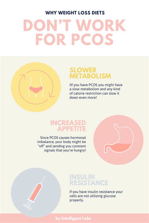 What You Should Know About Magnesium Pcos Artofit