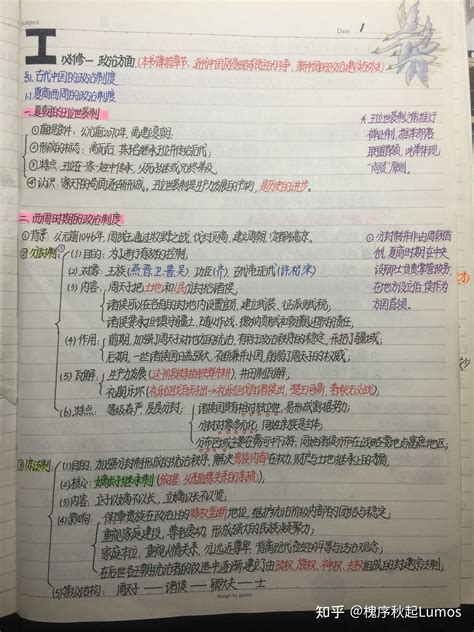 高中历史笔记1 必修一政治史（手写笔记） 知乎
