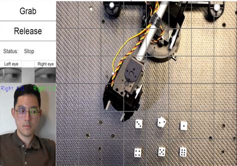 Eye Tracker Allows Users To Control Robotic Arm Advanced Science News
