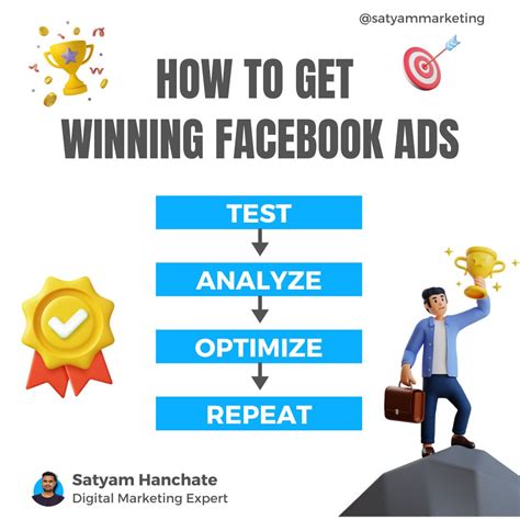 Satyam Hanchate On Linkedin Ads Facebookads Facebookadstips Facebookadstrategy