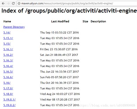 Activiti中出现error Querying Databasecause Commysqljdbcexceptions