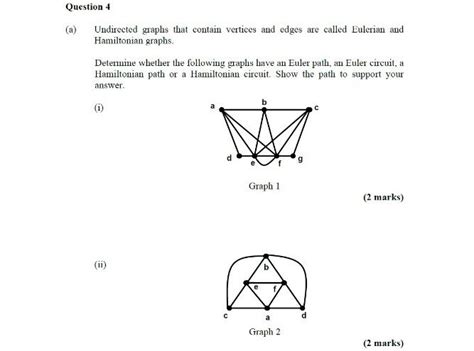 Solved Question 4 A Undirected Graphs That Contain