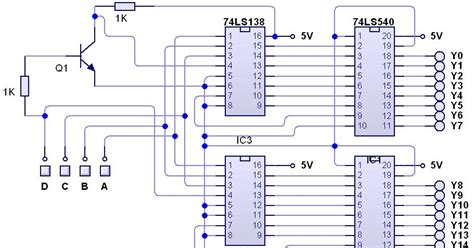 Sistema Combinacionales Los Demultiplexores