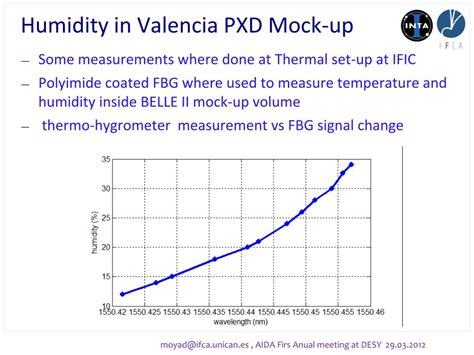 Ppt Structural And Environmental Monitoring With Fos Powerpoint Presentation Id 5124870