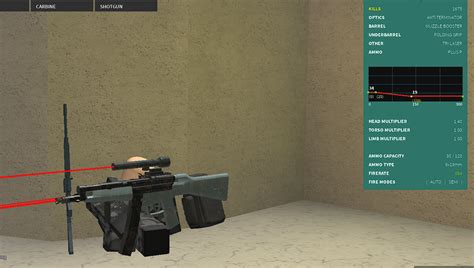 Rate The Mp5 Setup 11 R Phantomforces