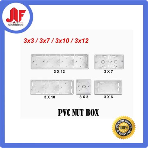 PVC NUT BOX SURFACE TYPE X X X X X Lazada