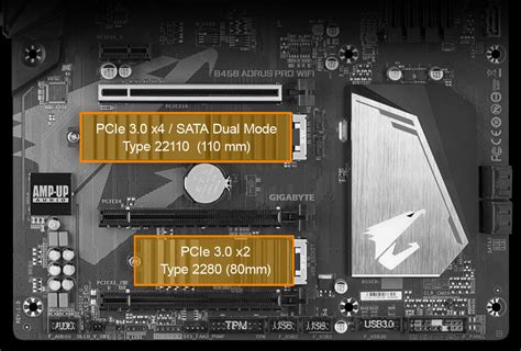 AORUS B450 AORUS PRO WIFI Ryzen Blog Knak Jp