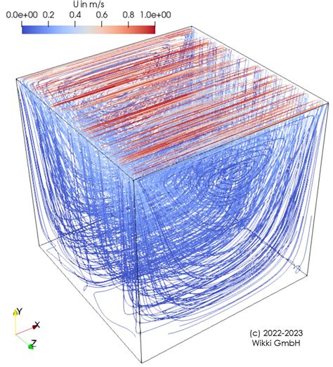 Hlrs High Performance Computing Center Stuttgart On Linkedin Hpc
