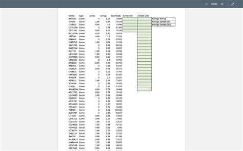Download The Data Set Called Appdata From Canvas