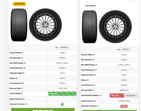 How To Read Tire Size Measurements