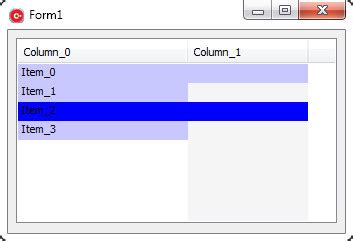 C ListView Column Shading Bug Stack Overflow
