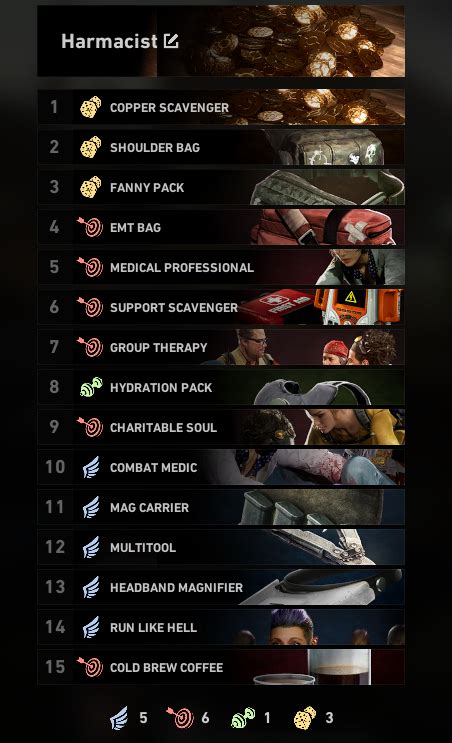 Updated Updated Doc Build R Back4Blood