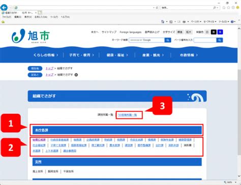 組織でさがす方法 旭市公式ホームページ