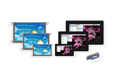 D Systems Has Raspberry Pi Displays Tahium