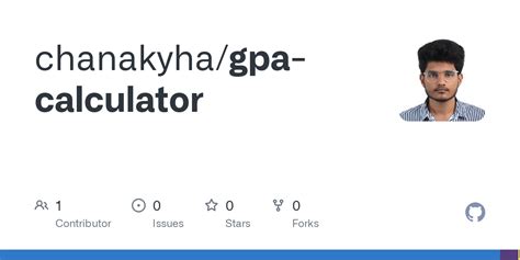 Github Chanakyha Gpa Calculator