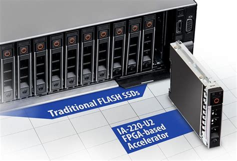 Bittware Ia 220 U2 Gen 4 Pcie U2 Nvme Csp Accelerator Zerif