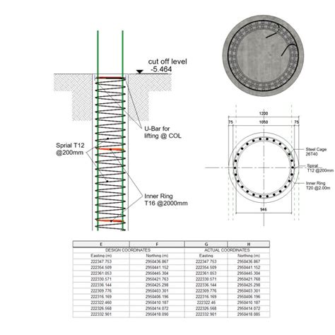 Bassel Hesham On Linkedin Revit Dynamo Reinforcement Reinf2025 Revitstructure…