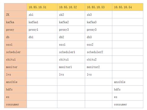 Python线程池 Threadpoolexecutor 的用法示例python脚本中心 编程客栈