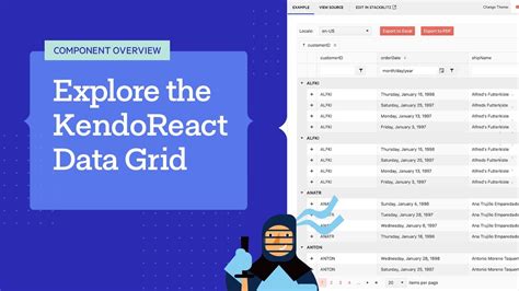 Guided Tour Of An Easy To Use React Data Table KendoReact Data Grid YouTube