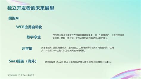 独立开发者如何打造高质量商业化产品嗨， 大家好，我是徐小夕。 之前一直在社区分享零代码and低代码的技术实践，也陆陆续续设计 掘金