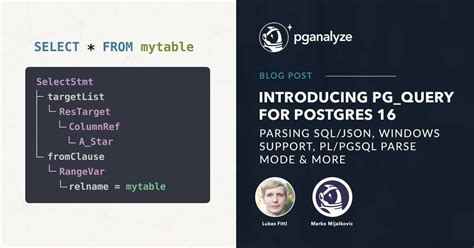 Seth Luersen On Linkedin Introducing Pgquery For Postgres 16