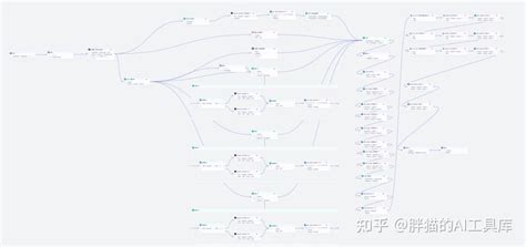 Coze智能体工作流剪映,3分钟制作100个爆款“如果书籍会说话”视频,无需拍摄剪辑 知乎 Coze智能体工作流剪映,3分钟制作100个爆款“如果书籍会说话”视频,无需拍摄剪辑 知乎