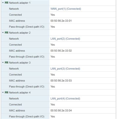 Virtual Utm Network Card Confusion Management Networking Logging And Reporting Utm