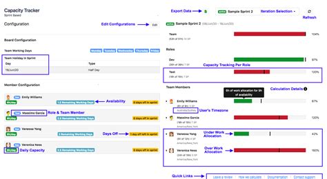 Capacity Tracker Atlassian Marketplace