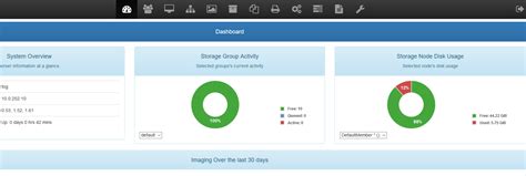 Storage Node Disk Usage Not Showing Full Disk FOG Project