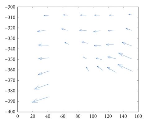 Vector Image Of The Simulation Energy Flow Download Scientific Diagram