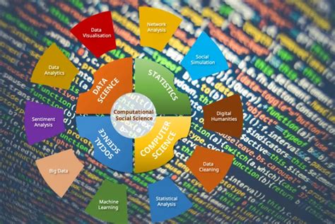 Computational Social Science In Public Policy
