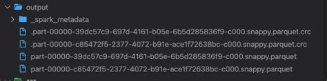Github Rupeshtiwarikafka Spark Streaming Avro In Python Streaming