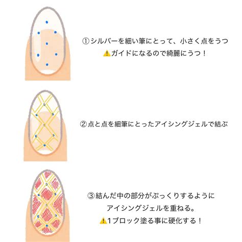 ジェルミーワン・daiso・セリアのネイル・ネイルケアを使った口コミ Self Nail🐈‍⬛ 百均のものをメインとした By Miho