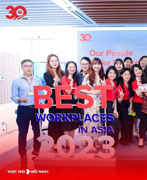 Tra My Nguyen Posted On Linkedin