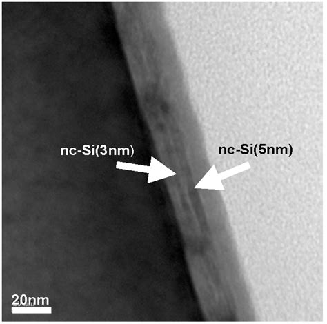 A Schematic Representation Of The Nanocrystal Layer Structure B