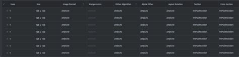 solved discrepancy in colours between touchgfx and the di