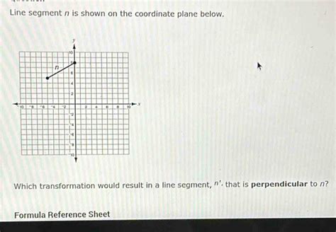 Solved Line Segment N Is Shown On The Coordinate Plane Below Which