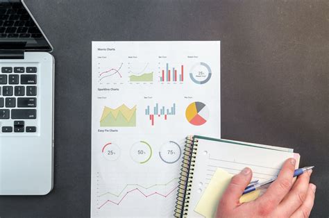 Whats The Difference Between Gross Sales Vs Net Sales