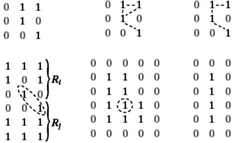 basic relationships between pixels digital image processing cuitutorial