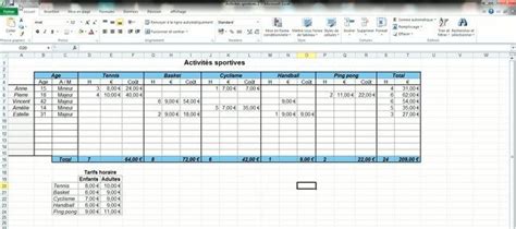 Tuto Affichage Excel 3 Formations Affichage Excel En Vidéo Sur Tuto