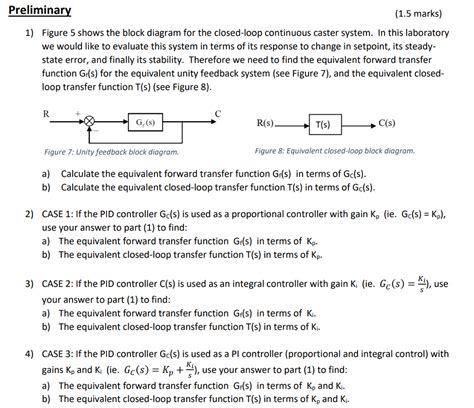 Solved The Closed Loop System Is Shown Below As Figure 5 Chegg