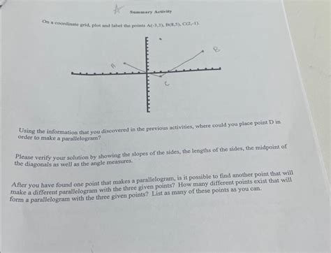 Solved On A Coordinate Grid Plot And Label The Points Chegg