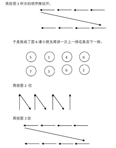 你可以不會做這些數學題，但是你不能不知道這些道理 每日頭條
