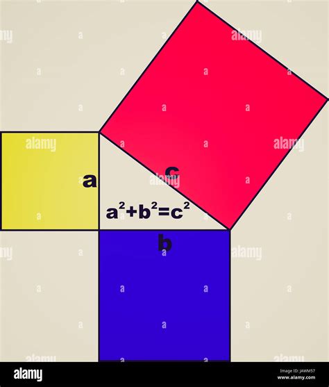 Retro Looking Pythagoras Theorem Of Right Triangles Stock Photo Alamy