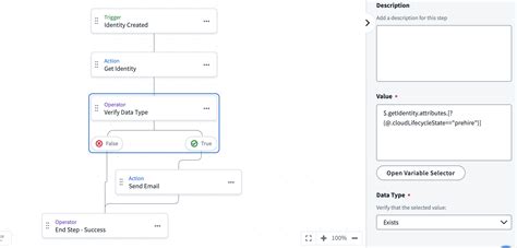 Workflow Action Not Working Properly Isc Discussion And Questions