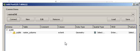 Postgresql Accessing Postgis Layers As Non Data Owner Via Qgis