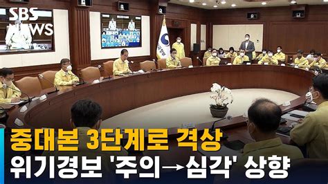 중대본 3단계로 격상위기경보 주의→심각 상향 Sbs Youtube