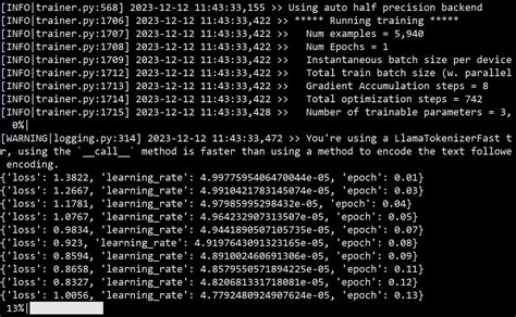 Mistralai Mixtral X B V Fine Tuning Toolkit For Mixtral X B Moe